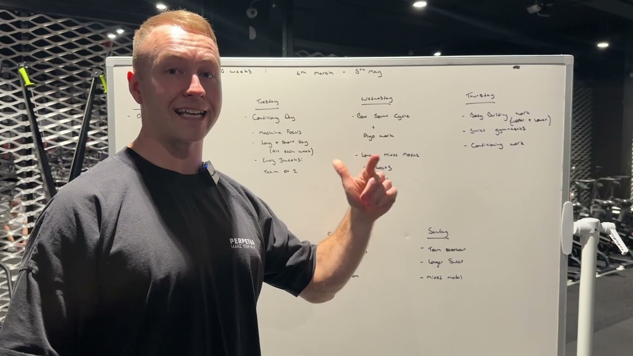 CrossFit Dublin Program Cycle